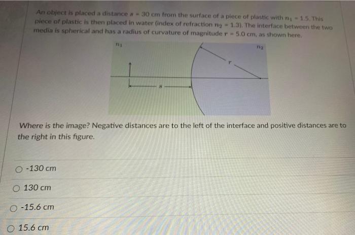 Solved An object is placed a distance - 30 cm from the | Chegg.com