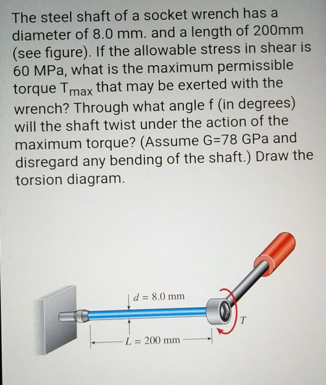 Solved The steel shaft of a socket wrench has a diameter of | Chegg.com