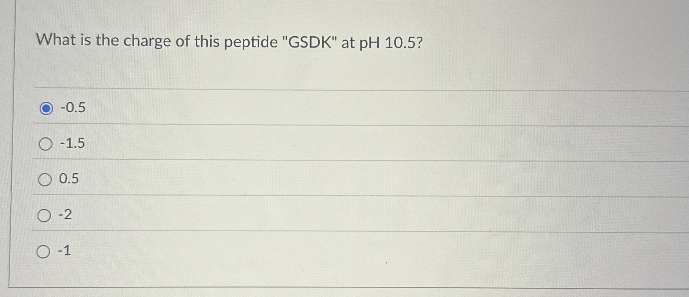 Solved What is the charge of this peptide "GSDK" ﻿at pH | Chegg.com
