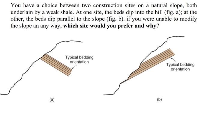 Solved You have a choice between two construction sites on a | Chegg.com
