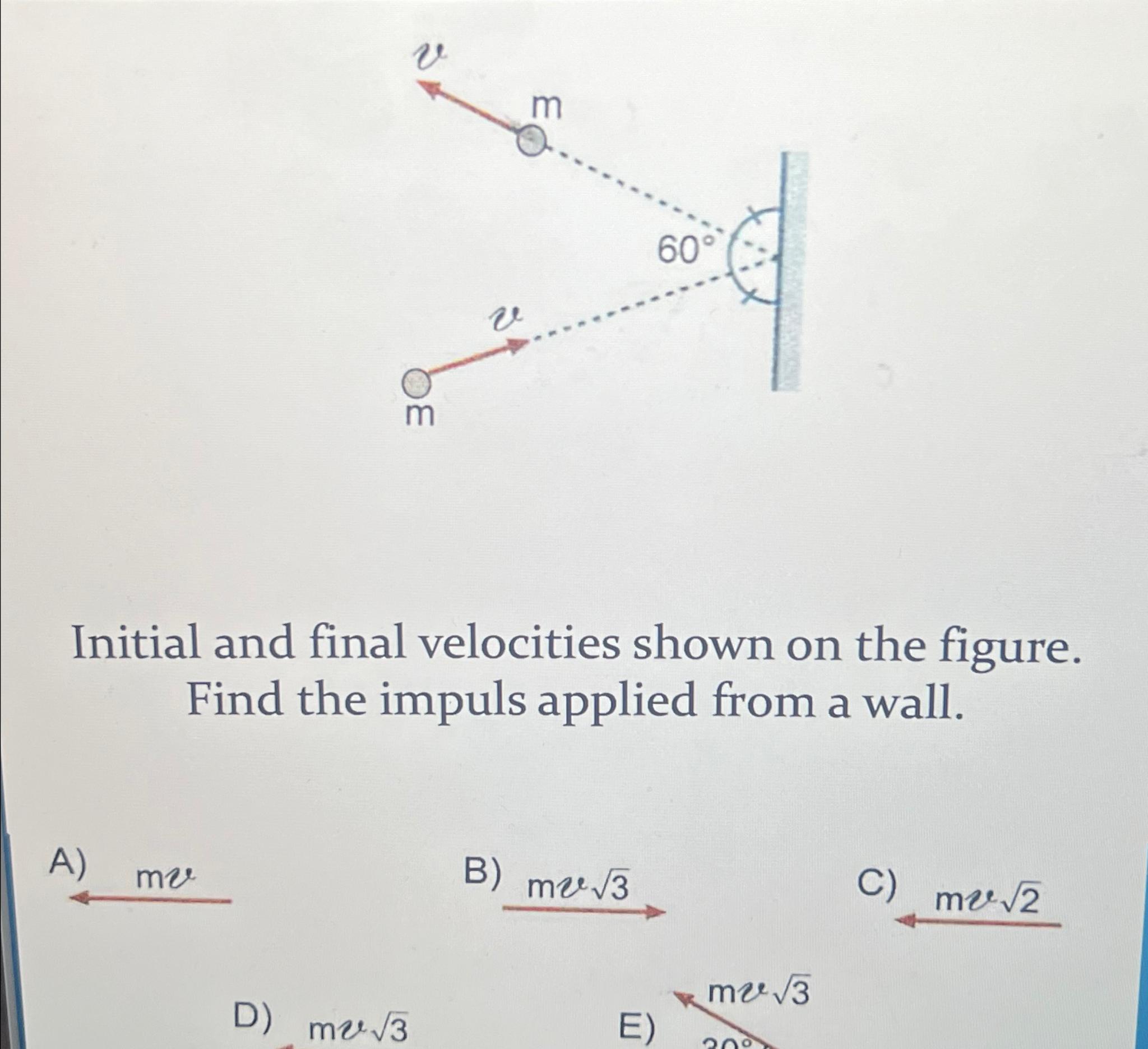Solved Initial and final velocities shown on the figure. | Chegg.com