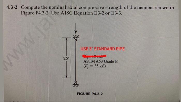 Solved 4.3-2 Compute the nominal axial compressive strength | Chegg.com