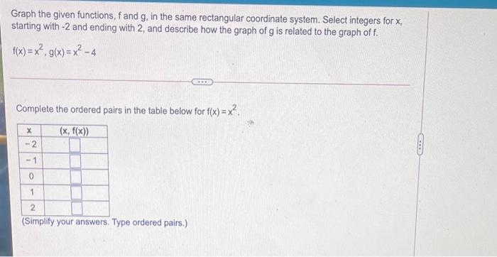Solved Graph The Given Functions F And G In The Same