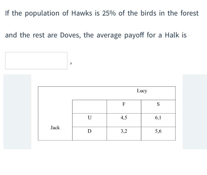 If the population of Hawks is 25% of the birds in the | Chegg.com