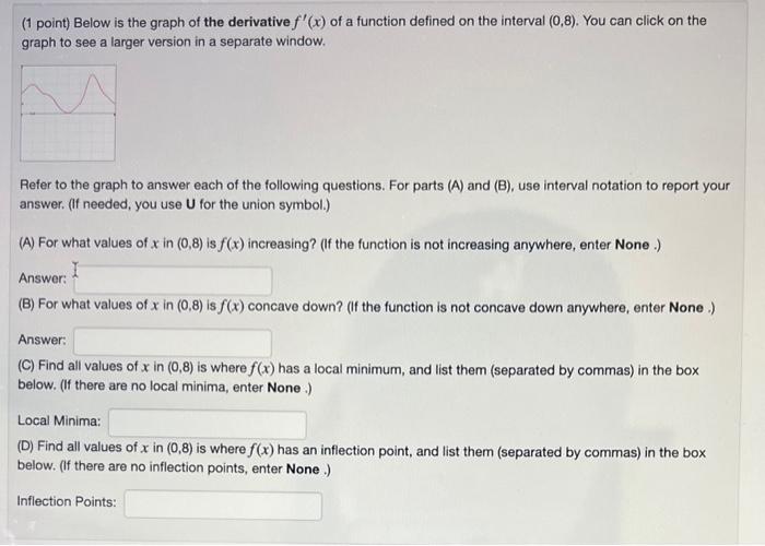 Solved (1 point) Below is the graph of the derivative f′(x) | Chegg.com