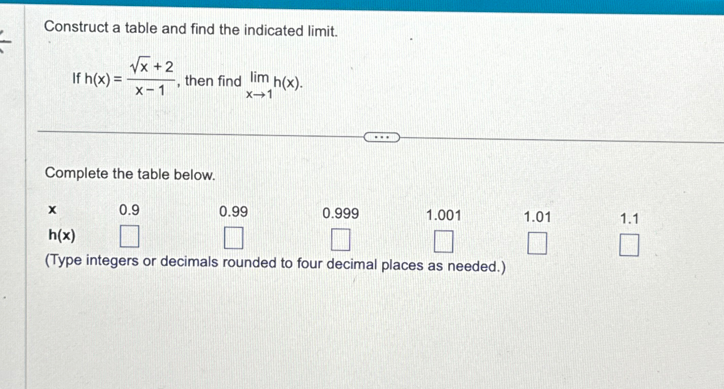 Solved Construct a table and find the indicated limit.If | Chegg.com