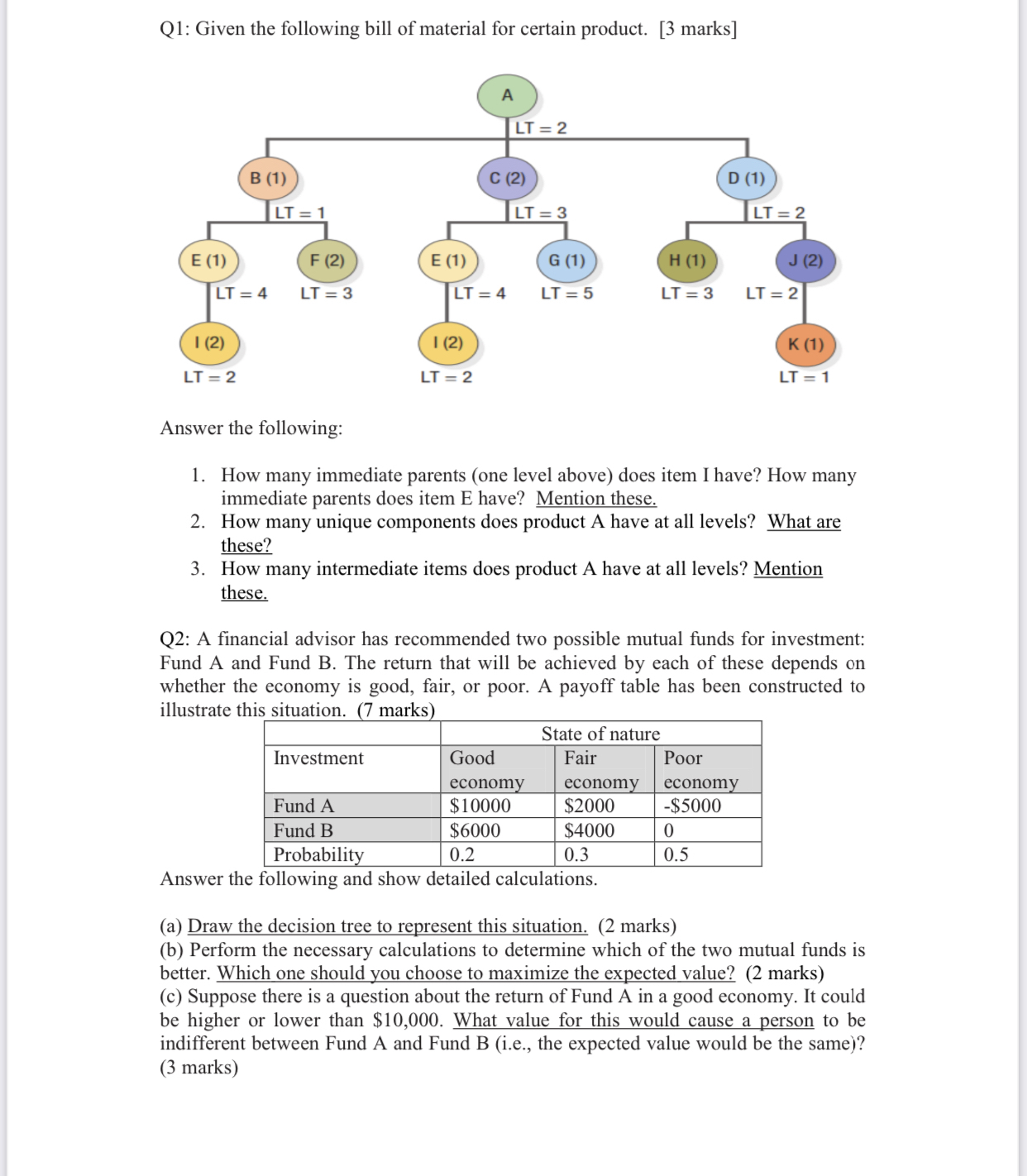 Solved Q1: Given the following bill of material for certain | Chegg.com