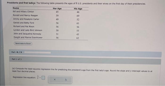 Solved For the following data set: Part: 0/2 Part 1 of 2 (a) | Chegg.com