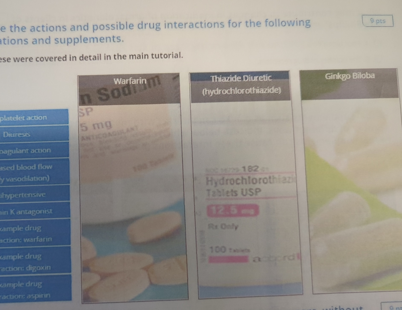 e the actions and possible drug interactions for the | Chegg.com
