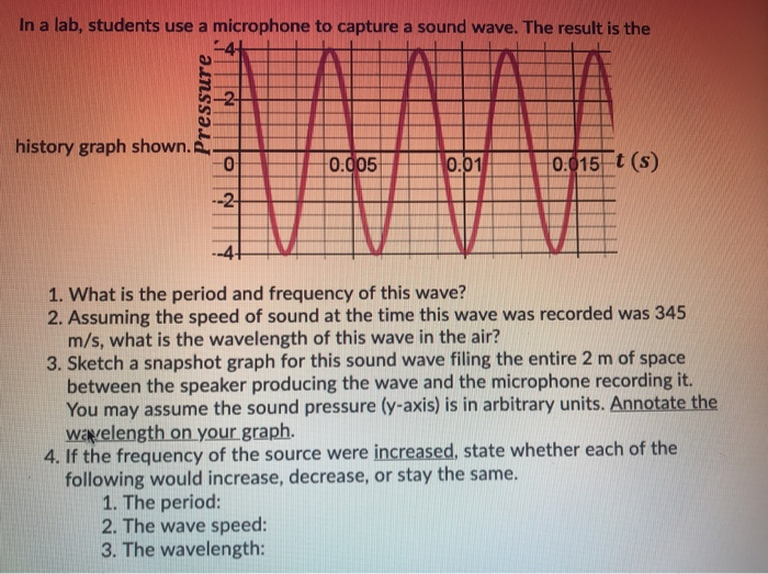 Solved In a lab, students use a microphone to capture a | Chegg.com