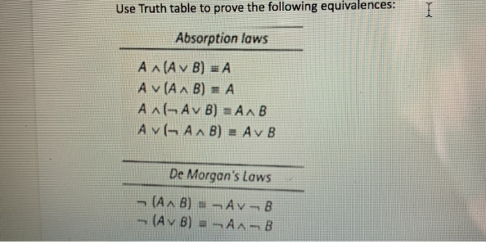Solved Use Truth table to prove the following equivalences: | Chegg.com