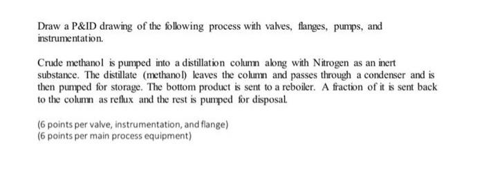 Solved Draw a P&ID drawing of the following process with | Chegg.com