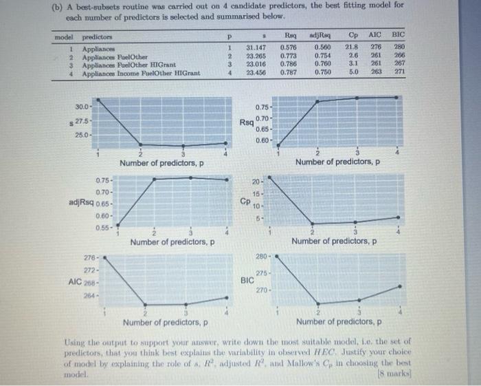 Solved (b) A best-subsets routine was carried out on 4 | Chegg.com