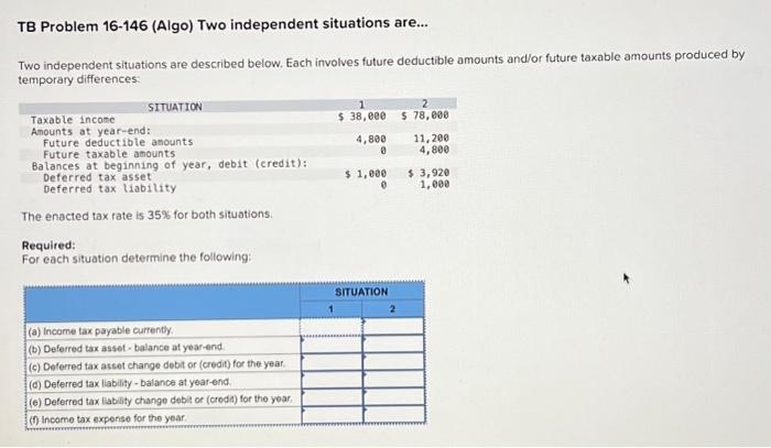 Solved TB Problem 16-146 (Algo) Two independent situations | Chegg.com