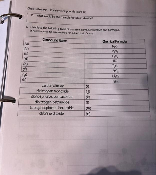 Solved 11. Complete the following table of covalent compound | Chegg.com