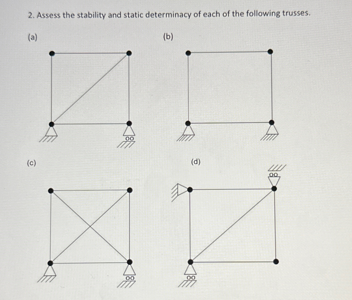 Solved Assess the stability and static determinacy of each | Chegg.com