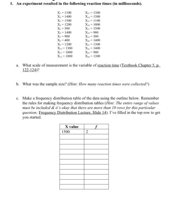 Solved 1. An experiment resulted in the following reaction | Chegg.com