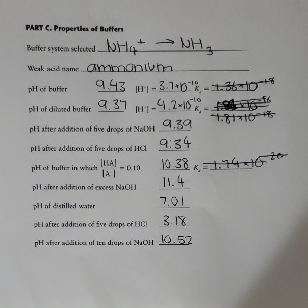 NH₃ PART C. Properties of Buffers Buffer system | Chegg.com