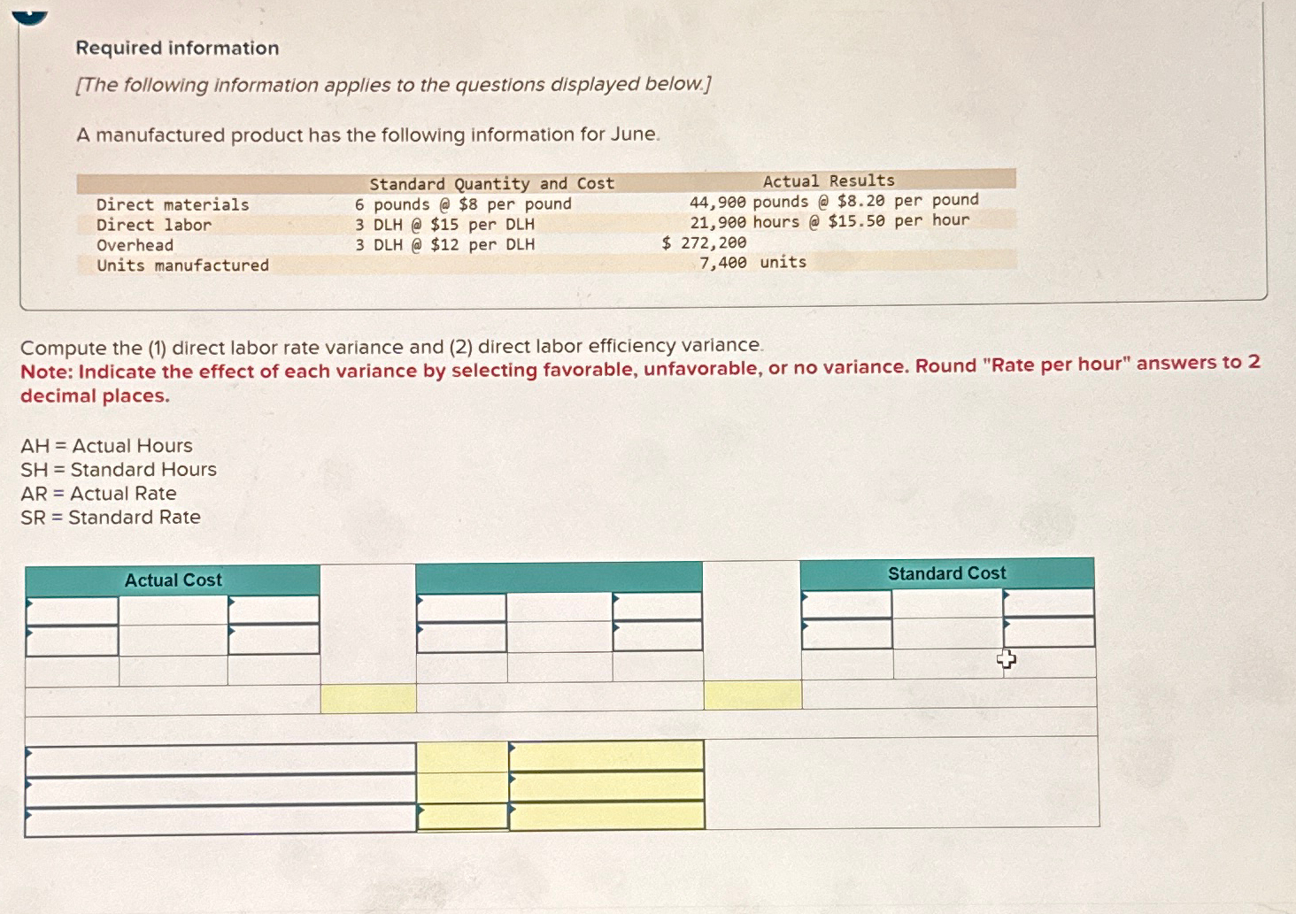 Solved Required information[The following information | Chegg.com