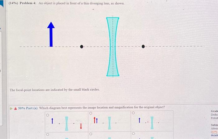 Solved (14\%) Problem 4: An object is placed in front of a | Chegg.com