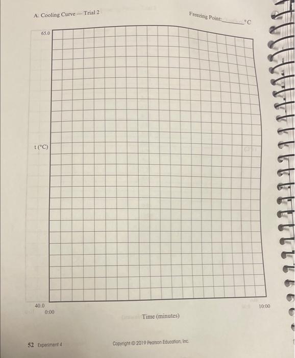 A. Cooling Curve and Freezing Point - Trial 1 B. | Chegg.com