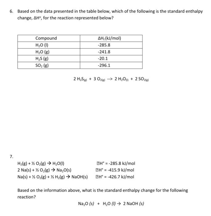Solved 6. Based on the data presented in the table below, | Chegg.com