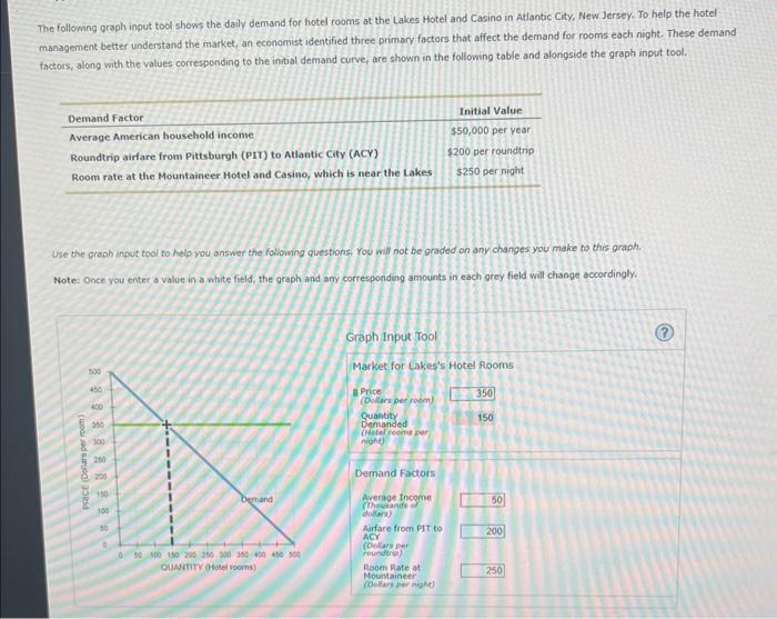 Solved Note: Once you enter a value in a white field, the | Chegg.com