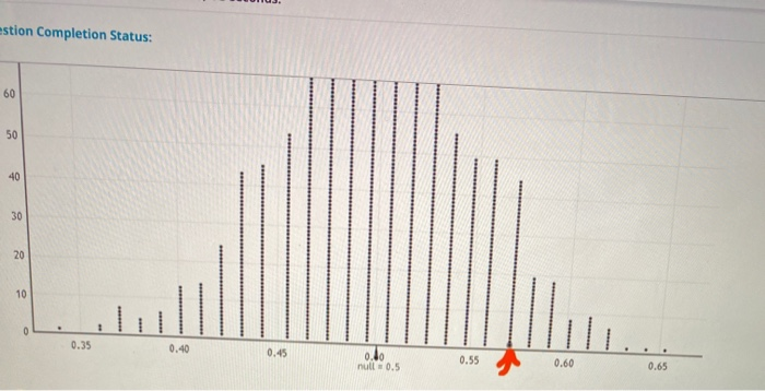 Solved Completion Status: QUESTION 16 0.5 Randomization | Chegg.com