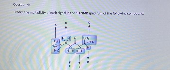 Solved Predict the multiplicity of each signal in the 1HNMR | Chegg.com