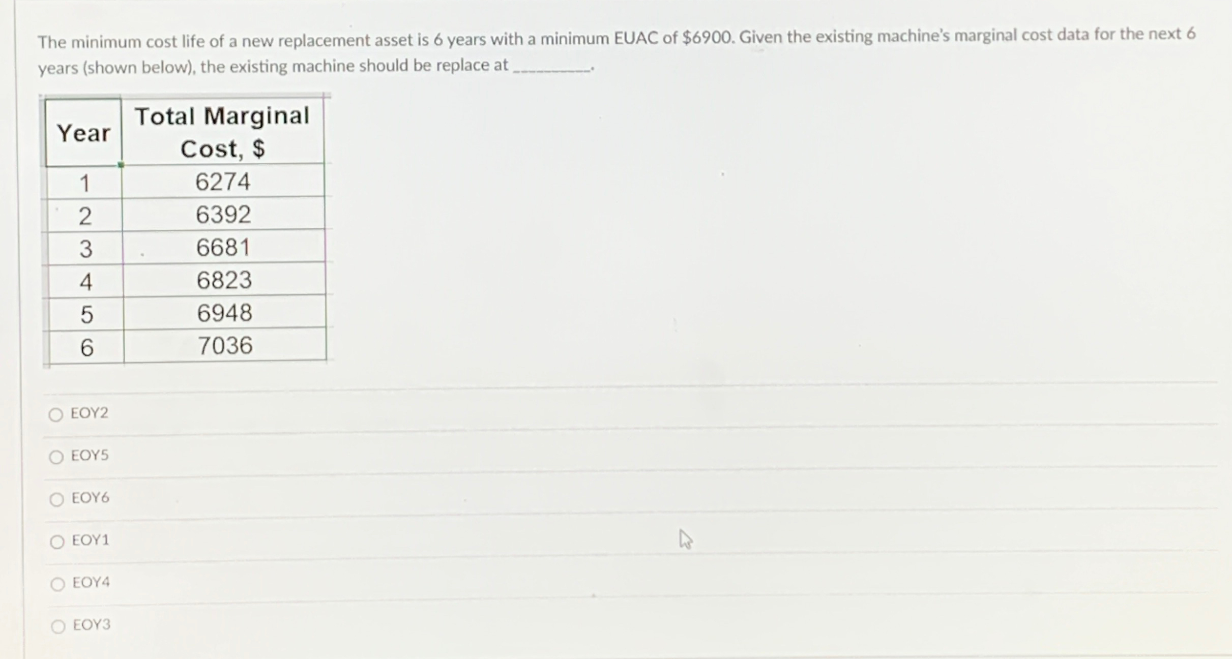 Solved The minimum cost life of a new replacement asset is 6 | Chegg.com