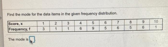 Solved Find the mode for the data items in the given | Chegg.com