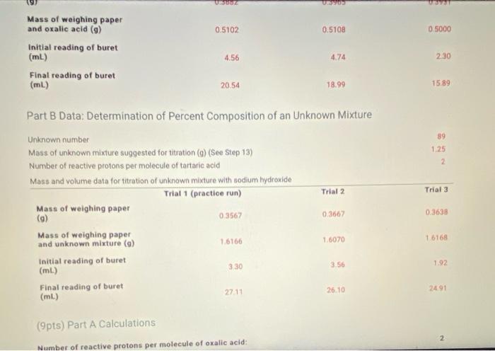 Solved Report Submission - Unknown Titration Yes 2 (0.5pts) | Chegg.com