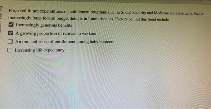 Solved Projected future expenditures on entitlement programs | Chegg.com