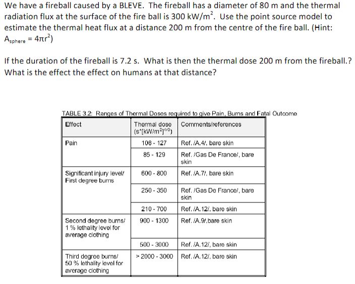 Solved We have a fireball caused by a BLEVE. The fireball | Chegg.com