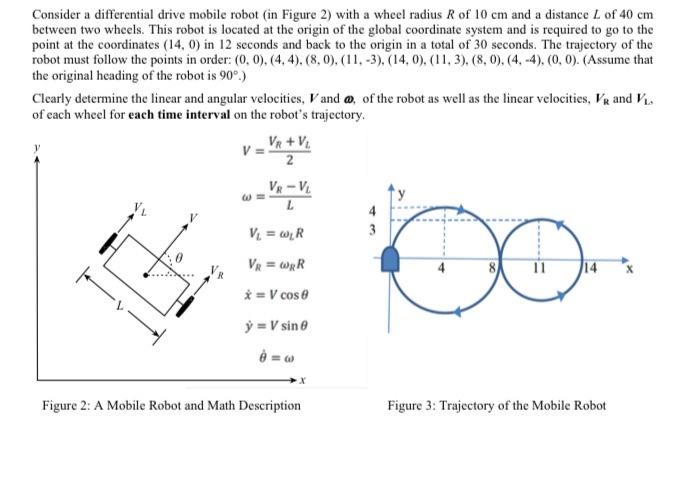 Solved Consider A Differential Drive Mobile Robot In Figure