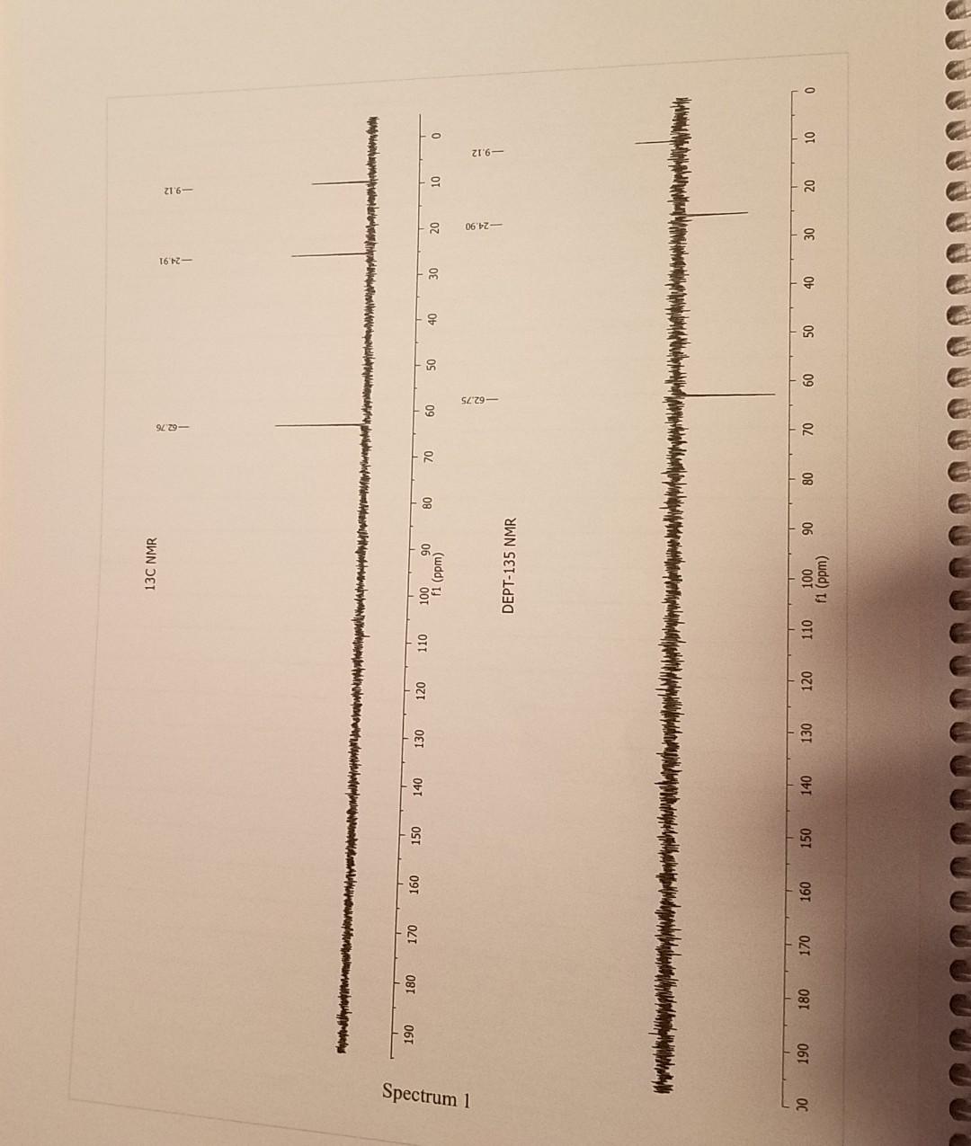 Solved 1. Molecular formula of unknown alcohol: C5 H12O 2. | Chegg.com