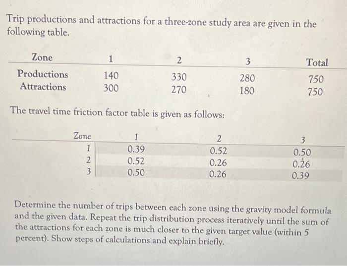 Trip productions and attractions for a three-zone | Chegg.com
