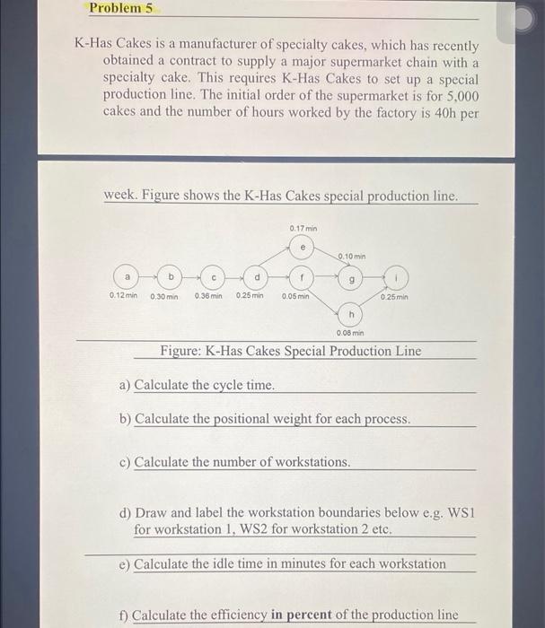 Solved Problem 5 K-Has Cakes is a manufacturer of specialty | Chegg.com