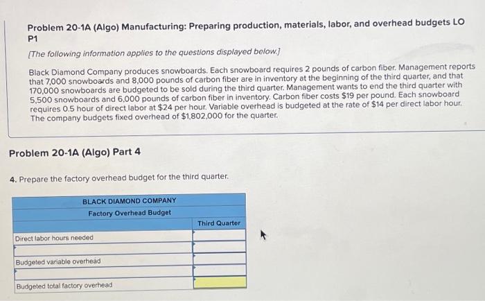 Solved Problem 20-1A (Algo) Manufacturing: Preparing | Chegg.com