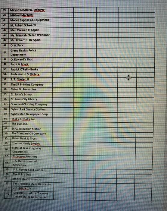 3. Alphabetic filing Open the Microsoft Word file | Chegg.com