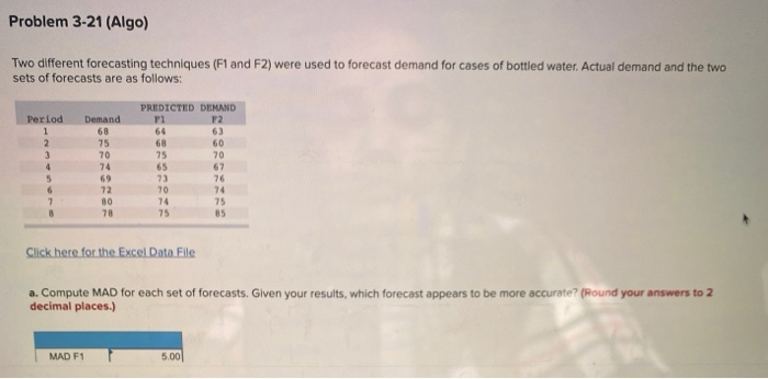Solved Problem 3-21 (Algo) Two different forecasting | Chegg.com