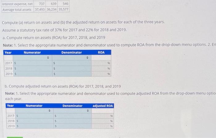 Solved Compute ROA and adjusted ROA CSX Corporation reported | Chegg.com