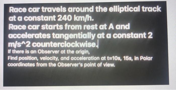 Solved Race car travels around the elliptical track at a | Chegg.com