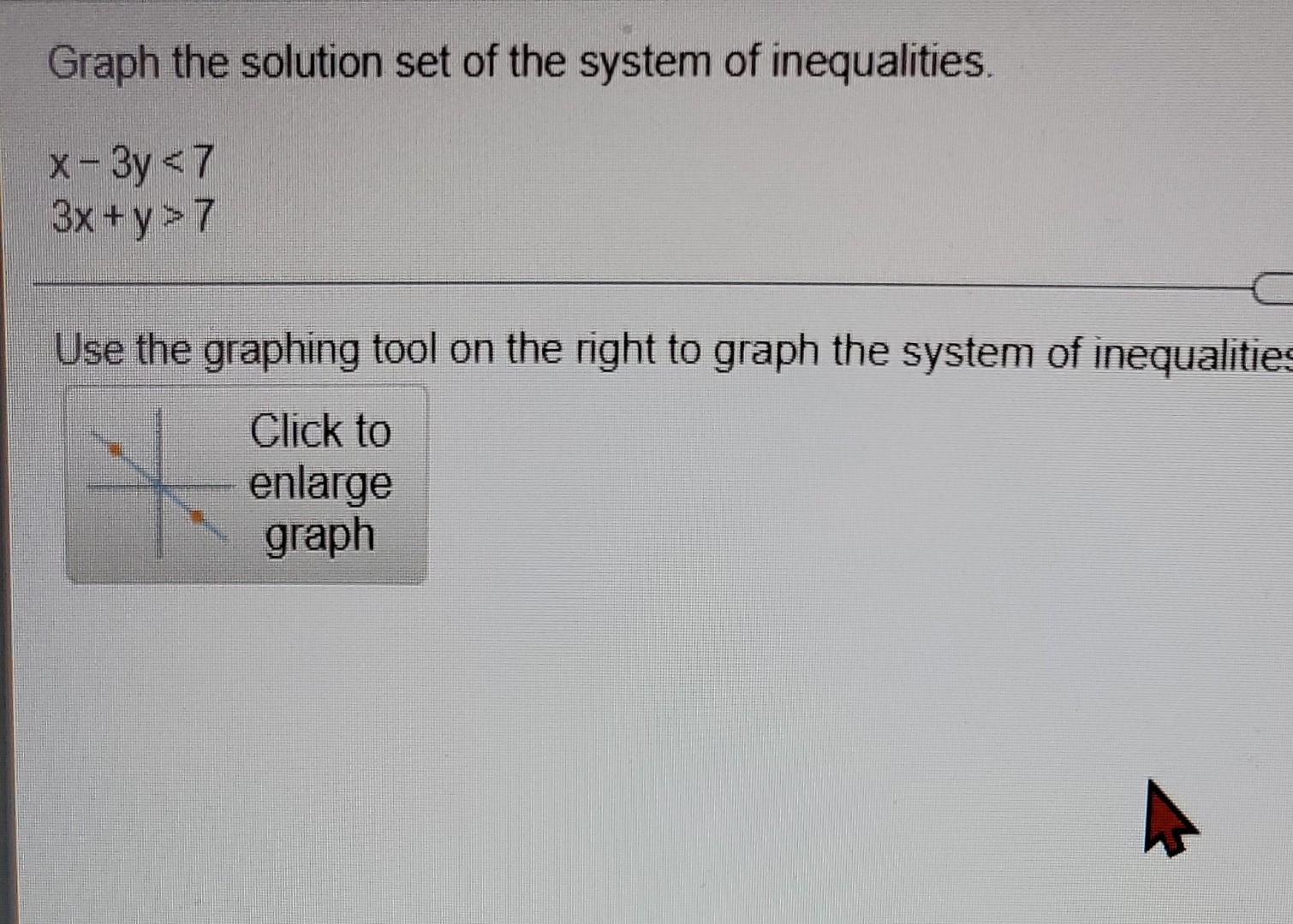 Solved Graph the solution set of the system of inequalities. | Chegg.com