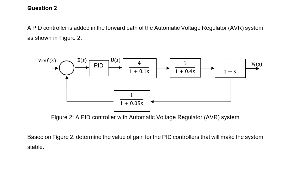 Question 2A PID controller is added in the forward | Chegg.com