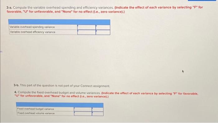 Solved Problem 10-32 Comprehensive Variance Analysis in a | Chegg.com
