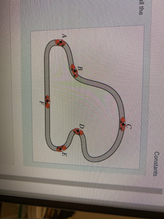 Solved A road race is taking place along the track shown in | Chegg.com