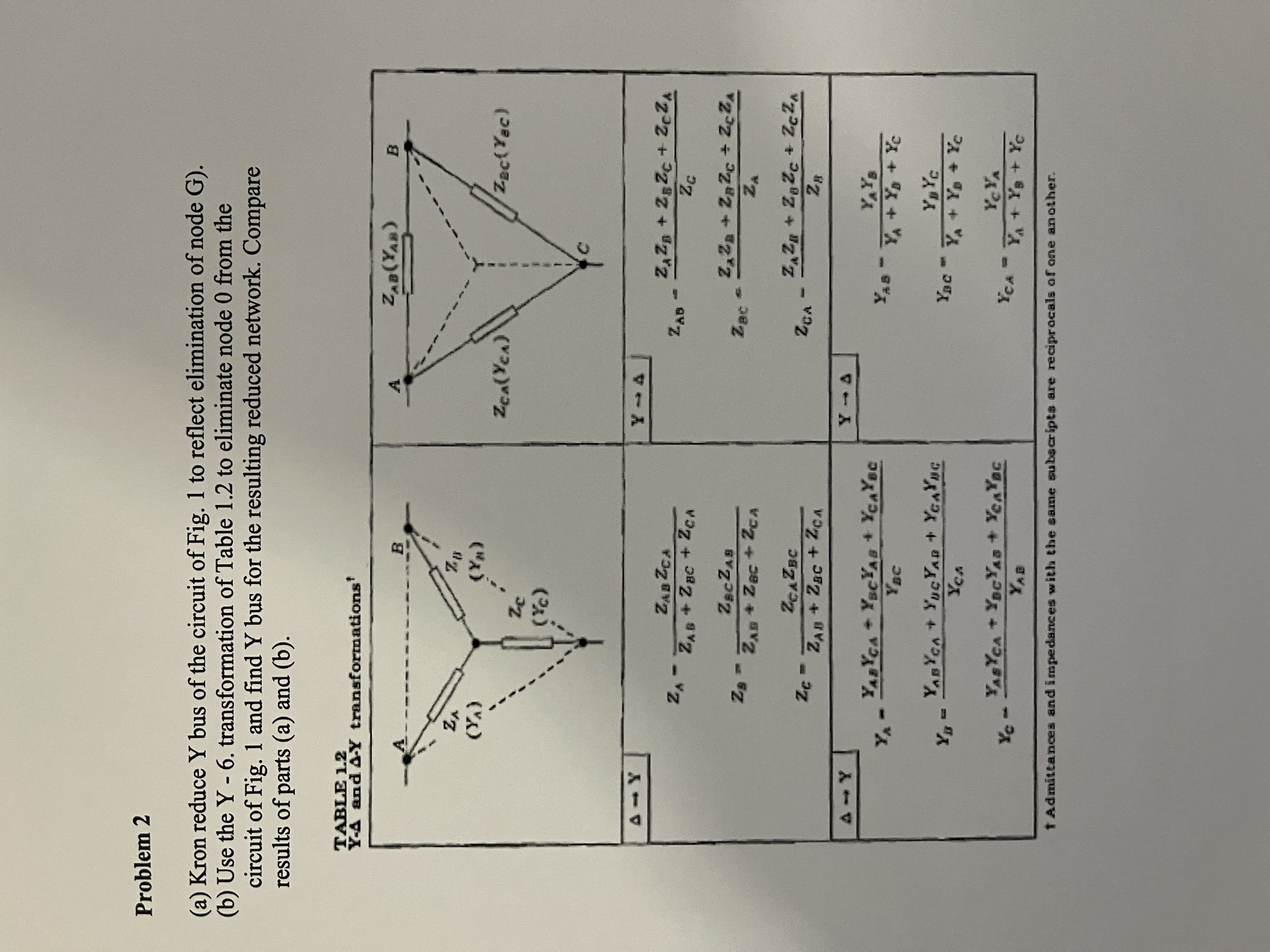 Solved (a) ﻿Kron reduce Y bus of the circuit of Fig. 1 ﻿to | Chegg.com