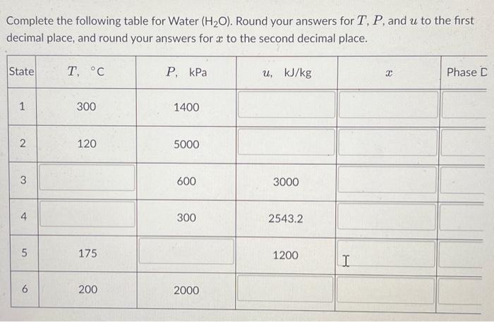 Solved Complete the following table for Water (H2O). Round | Chegg.com
