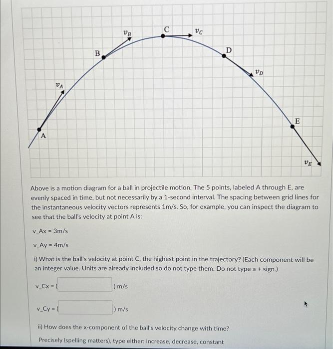 Projectile Motion Diagram
